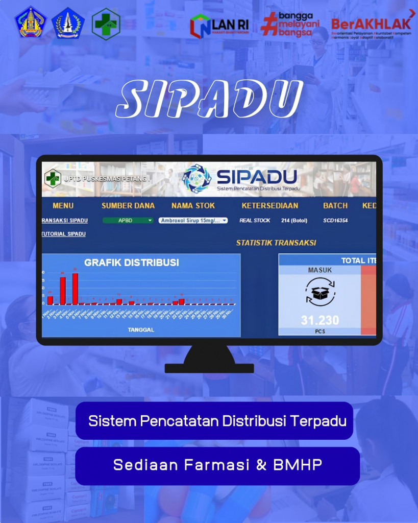 Inovasi Digital Sistem Pencatatan Distribusi Terpadu (SIPADU) untuk ...